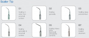 Scaler Tip > Ultrasonic Scaler | (주)디메텍